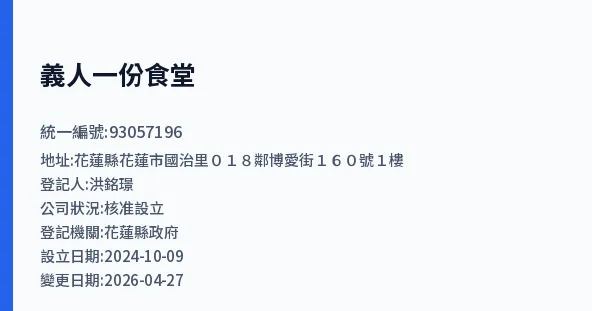 義人一份食堂的照片-統編 93057196(花蓮縣) 公司登記資料與營業項目詳細圖表