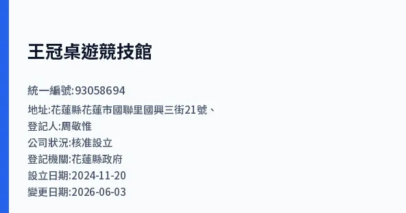 王冠桌遊競技館的照片-統編 93058694(花蓮縣) 公司登記資料與營業項目詳細圖表