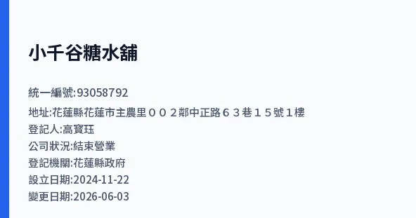 小千谷糖水舖的照片-統編 93058792(花蓮縣) 公司登記資料與營業項目詳細圖表