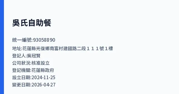 吳氏自助餐的照片-統編 93058890(花蓮縣) 公司登記資料與營業項目詳細圖表