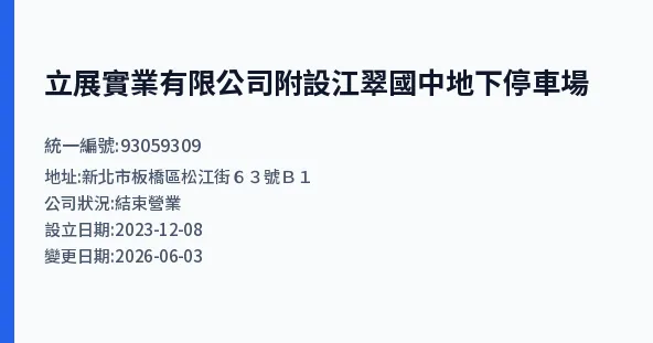 立展實業有限公司附設江翠國中地下停車場的照片-統編 93059309(新北市) 公司登記資料與營業項目詳細圖表