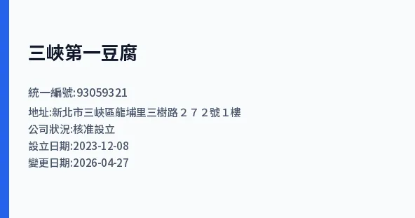 三峽第一豆腐的照片-統編 93059321(新北市) 公司登記資料與營業項目詳細圖表