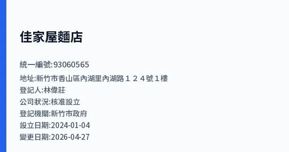 佳家屋麵店的照片-統編 93060565(新竹市) 公司登記資料與營業項目詳細圖表