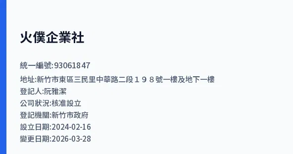 火僕企業社的照片-統編 93061847(新竹市) 公司登記資料與營業項目詳細圖表