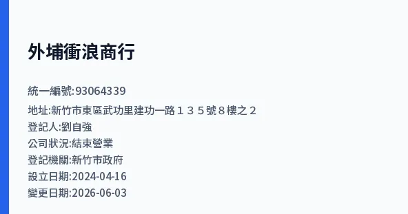 外埔衝浪商行的照片-統編 93064339(新竹市) 公司登記資料與營業項目詳細圖表