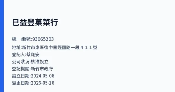 巳益豐菓菜行的照片-統編 93065203(新竹市) 公司登記資料與營業項目詳細圖表