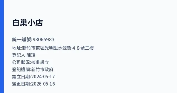 白巢小店的照片-統編 93065983(新竹市) 公司登記資料與營業項目詳細圖表