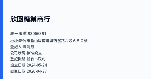 欣圓糖業商行的照片-統編 93066391(新竹市) 公司登記資料與營業項目詳細圖表