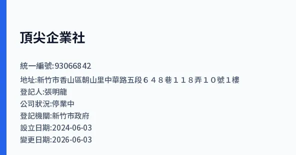 頂尖企業社的照片-統編 93066842(新竹市) 公司登記資料與營業項目詳細圖表