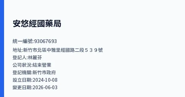 安悠經國藥局的照片-統編 93067693(新竹市) 公司登記資料與營業項目詳細圖表