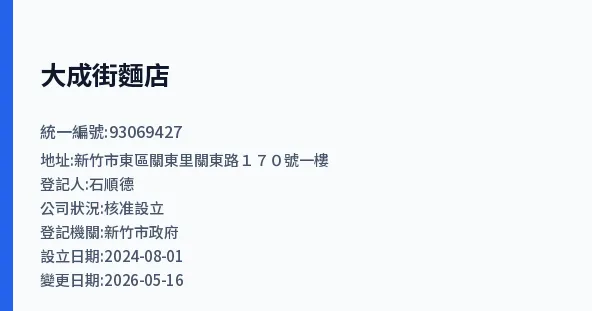 大成街麵店的照片-統編 93069427(新竹市) 公司登記資料與營業項目詳細圖表