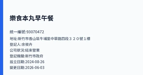 樂食本丸早午餐的照片-統編 93070472(新竹市) 公司登記資料與營業項目詳細圖表