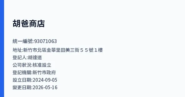 胡爸商店的照片-統編 93071063(新竹市) 公司登記資料與營業項目詳細圖表