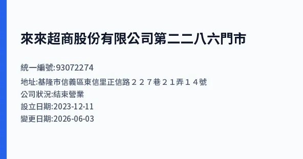 來來超商股份有限公司第二二八六門市的照片-統編 93072274(基隆市) 公司登記資料與營業項目詳細圖表