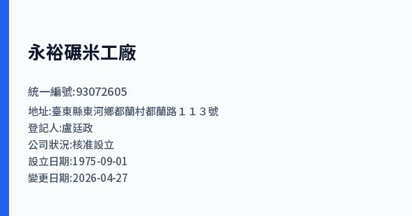 永裕碾米工廠的照片-統編 93072605(臺東縣) 公司登記資料與營業項目詳細圖表