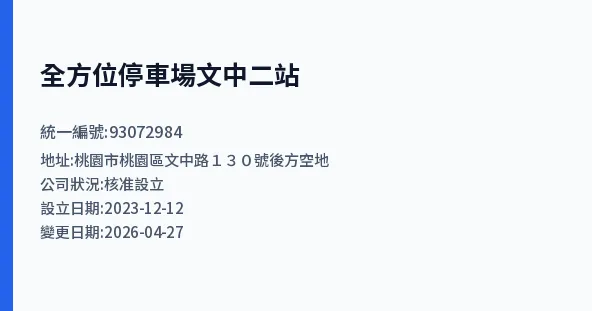 全方位停車場文中二站的照片-統編 93072984(桃園市) 公司登記資料與營業項目詳細圖表