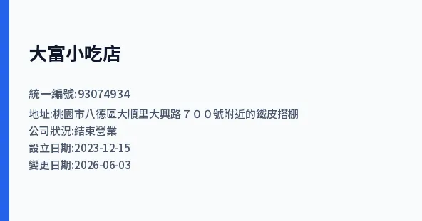 大富小吃店的照片-統編 93074934(桃園市) 公司登記資料與營業項目詳細圖表