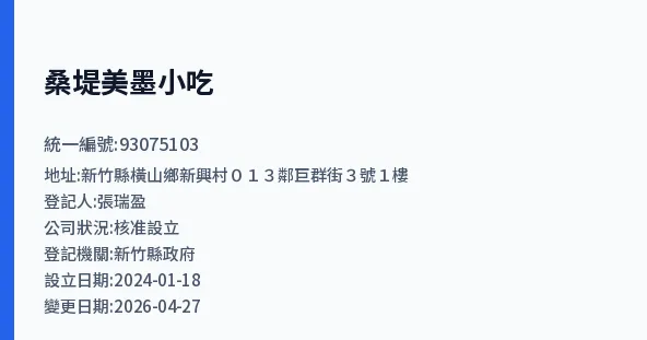 桑堤美墨小吃的照片-統編 93075103(新竹縣) 公司登記資料與營業項目詳細圖表