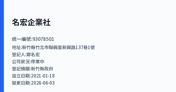 名宏企業社的照片-統編 93078501(新竹縣) 公司登記資料與營業項目詳細圖表