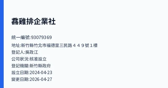 馫雞排企業社的照片-統編 93079369(新竹縣) 公司登記資料與營業項目詳細圖表