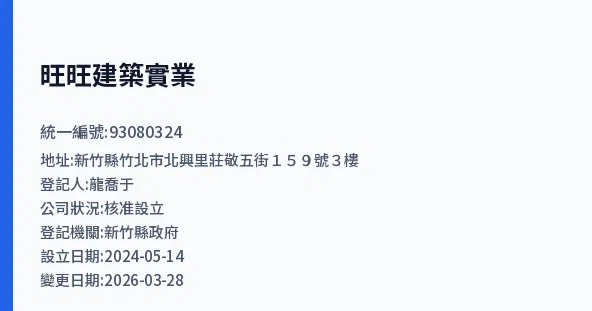 旺旺建築實業的照片-統編 93080324(新竹縣) 公司登記資料與營業項目詳細圖表