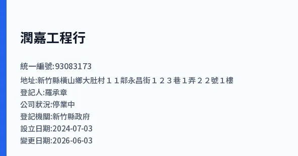 潤嘉工程行的照片-統編 93083173(新竹縣) 公司登記資料與營業項目詳細圖表
