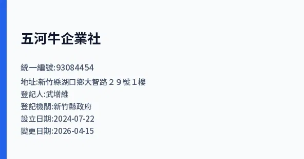 五河牛企業社的照片-統編 93084454(新竹縣) 公司登記資料與營業項目詳細圖表