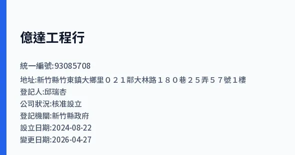 億達工程行的照片-統編 93085708(新竹縣) 公司登記資料與營業項目詳細圖表