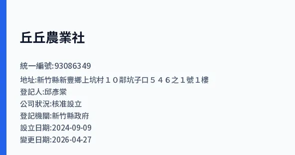 丘丘農業社的照片-統編 93086349(新竹縣) 公司登記資料與營業項目詳細圖表