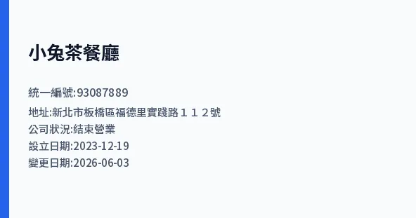 小兔茶餐廳的照片-統編 93087889(新北市) 公司登記資料與營業項目詳細圖表