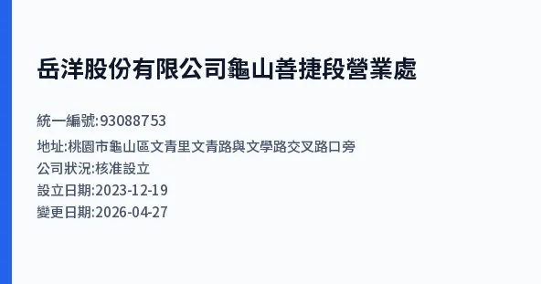 岳洋股份有限公司龜山善捷段營業處的照片-統編 93088753(桃園市) 公司登記資料與營業項目詳細圖表