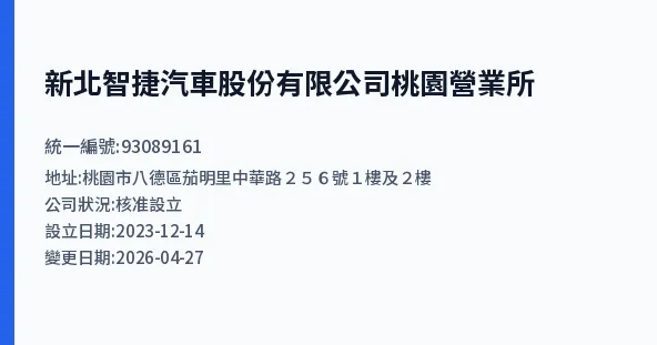 新北智捷汽車股份有限公司桃園營業所的照片-統編 93089161(桃園市) 公司登記資料與營業項目詳細圖表