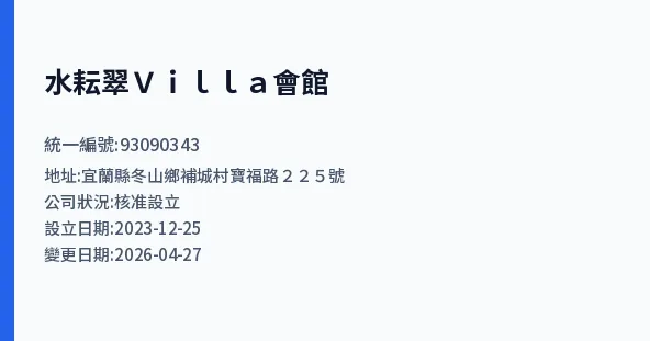 水耘翠Villa會館的照片-統編 93090343(宜蘭縣) 公司登記資料與營業項目詳細圖表