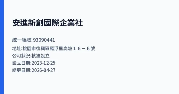 安進新創國際企業社的照片-統編 93090441(桃園市) 公司登記資料與營業項目詳細圖表