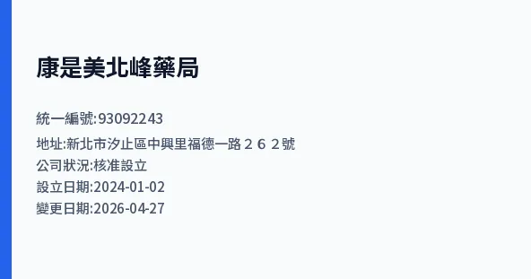 康是美北峰藥局的照片-統編 93092243(新北市) 公司登記資料與營業項目詳細圖表