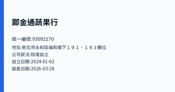 鄭金通蔬果行的照片-統編 93092270(新北市) 公司登記資料與營業項目詳細圖表