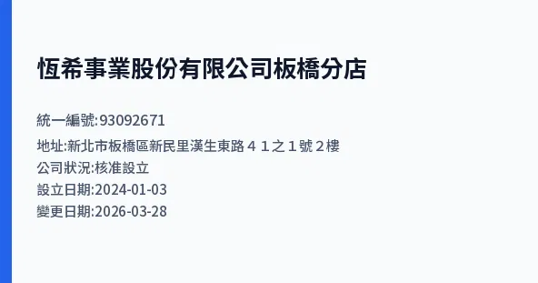 恆希事業股份有限公司板橋分店的照片-統編 93092671(新北市) 公司登記資料與營業項目詳細圖表