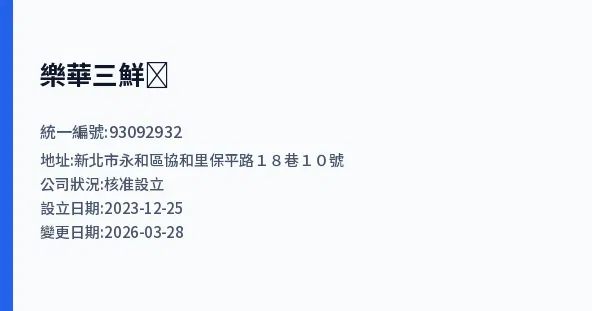 樂華三鮮焿的照片-統編 93092932(新北市) 公司登記資料與營業項目詳細圖表