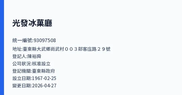 光發冰菓廳的照片-統編 93097508(臺東縣) 公司登記資料與營業項目詳細圖表