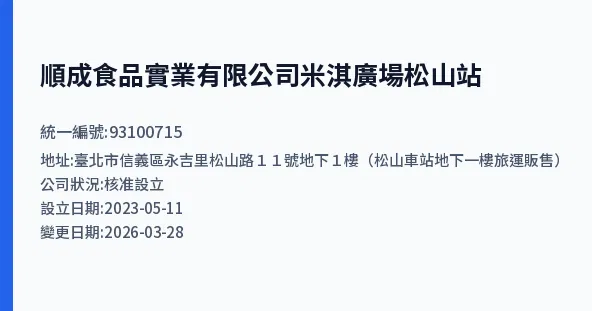 順成食品實業有限公司米淇廣場松山站的照片-統編 93100715(臺北市) 公司登記資料與營業項目詳細圖表