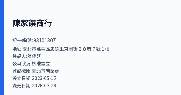 陳家饌商行的照片-統編 93101307(臺北市) 公司登記資料與營業項目詳細圖表