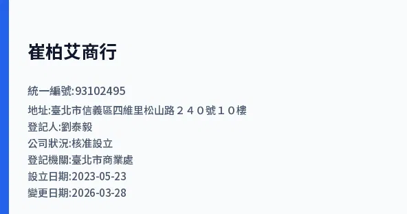 崔柏艾商行的照片-統編 93102495(臺北市) 公司登記資料與營業項目詳細圖表