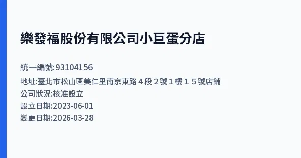 樂發福股份有限公司小巨蛋分店的照片-統編 93104156(臺北市) 公司登記資料與營業項目詳細圖表