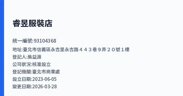 睿昱服裝店的照片-統編 93104368(臺北市) 公司登記資料與營業項目詳細圖表
