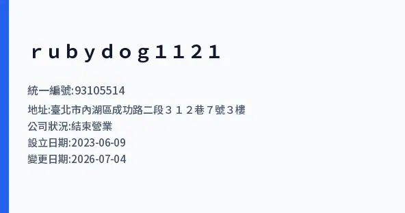 rubydog1121的照片-統編 93105514(臺北市) 公司登記資料與營業項目詳細圖表