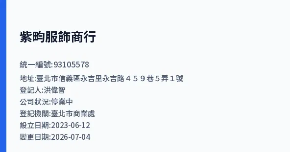 紫畇服飾商行的照片-統編 93105578(臺北市) 公司登記資料與營業項目詳細圖表