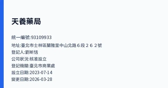 天養藥局的照片-統編 93109933(臺北市) 公司登記資料與營業項目詳細圖表