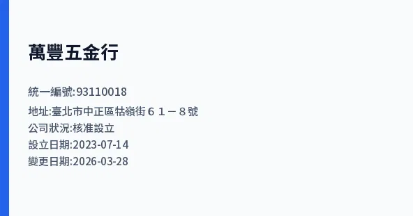 萬豐五金行的照片-統編 93110018(臺北市) 公司登記資料與營業項目詳細圖表