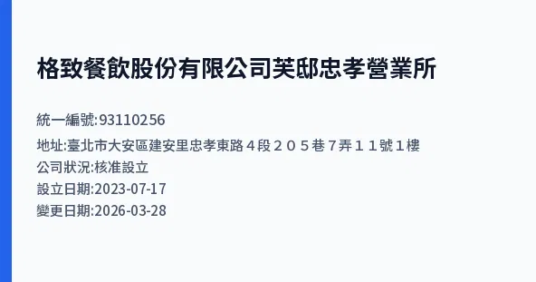 格致餐飲股份有限公司芙邸忠孝營業所的照片-統編 93110256(臺北市) 公司登記資料與營業項目詳細圖表