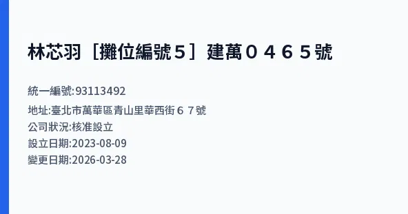 林芯羽[攤位編號5]建萬0465號的照片-統編 93113492(臺北市) 公司登記資料與營業項目詳細圖表